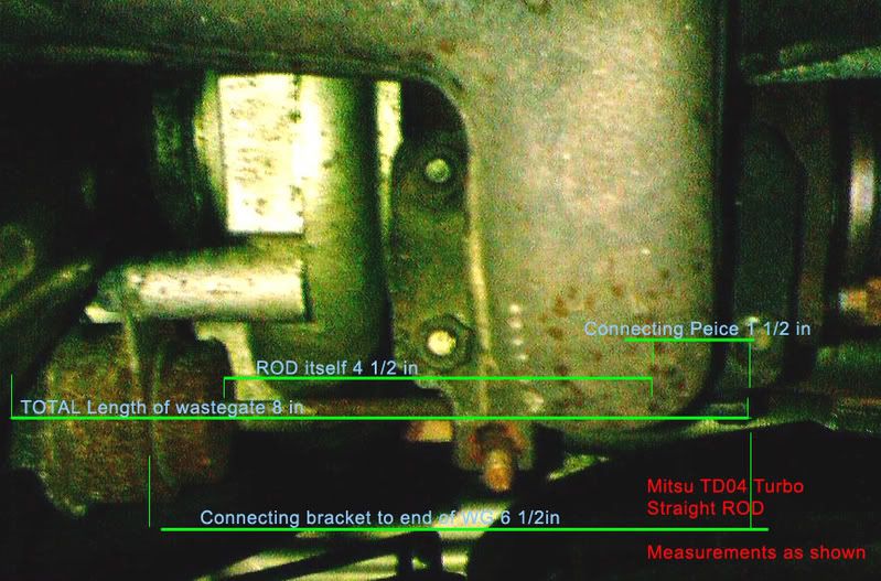 Major boost problems - PartsforSaabs - Making a checklist | SaabCentral Forums