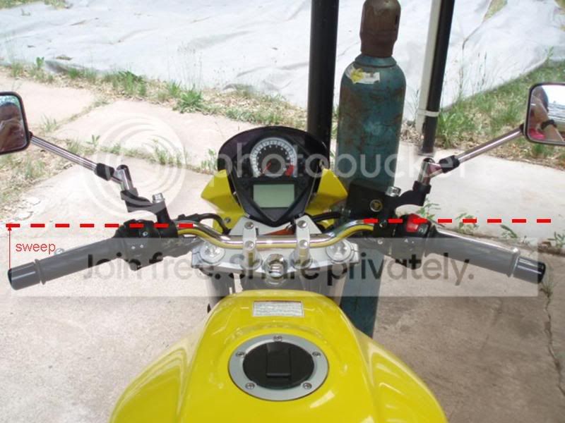 Stock Handlebar Sweep | Suzuki SV650 Riders Forum